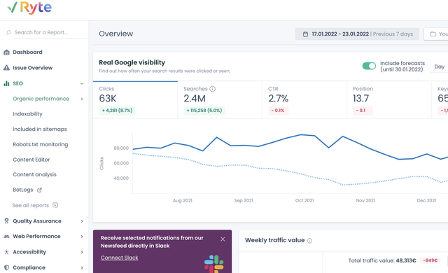 Search Engine Optimization - Ryte