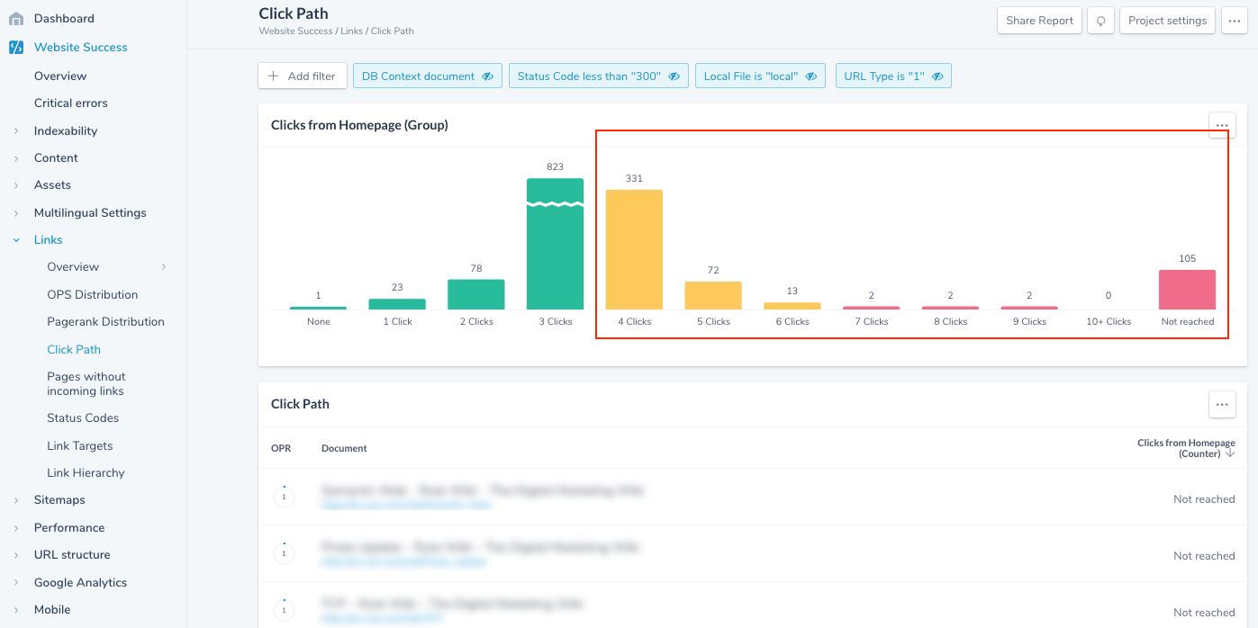 Link Structure - Ryte Product Insights
