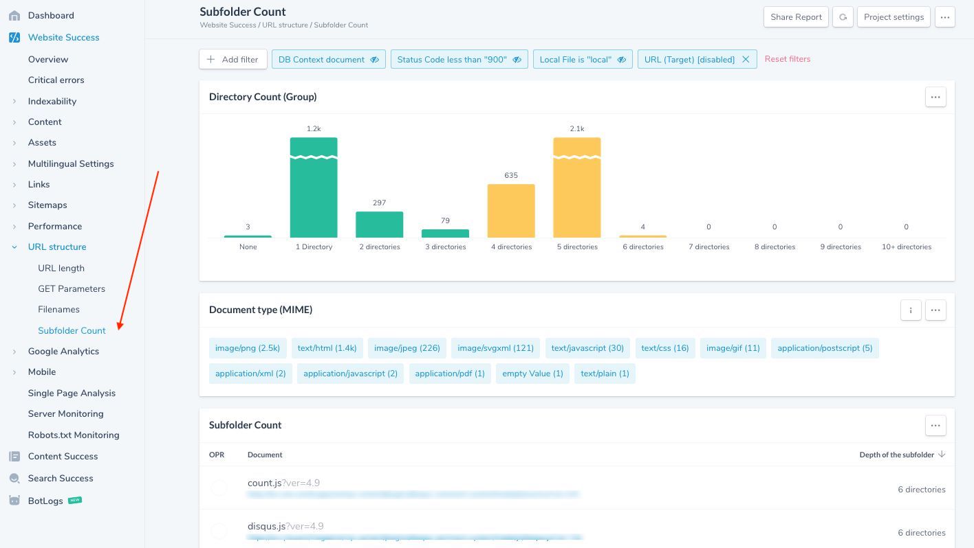 Link Structure - Ryte Product Insights