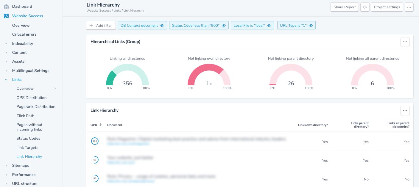 Link Structure - Ryte Product Insights