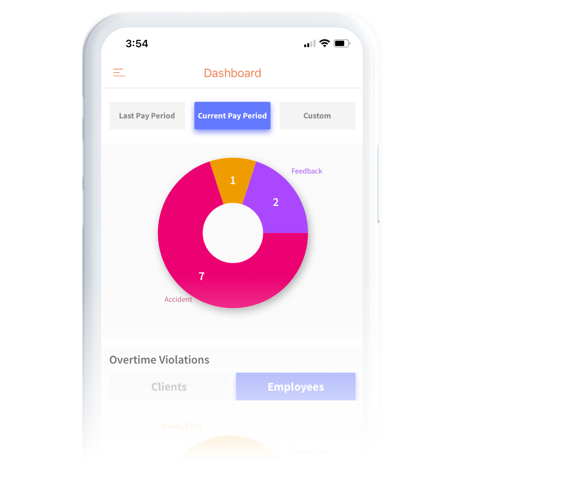 Timekeeping Apps | Wurknow
