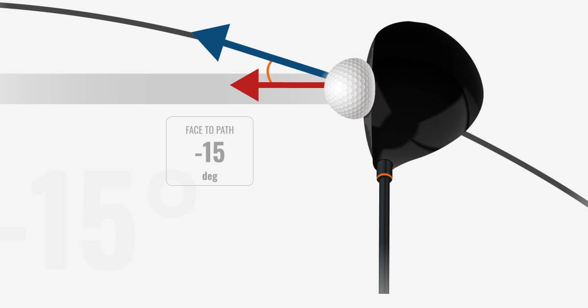 What is Face-to-Path? Improve Your Golf Shot Accuracy