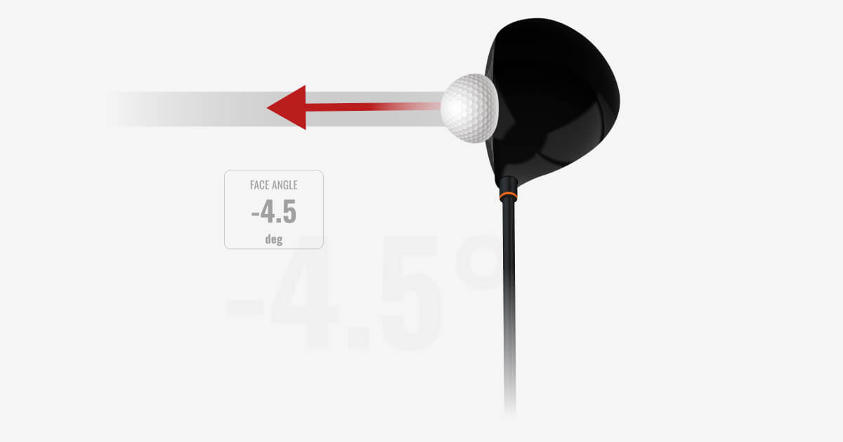 What is Face Angle? Improve Your Golf Accuracy