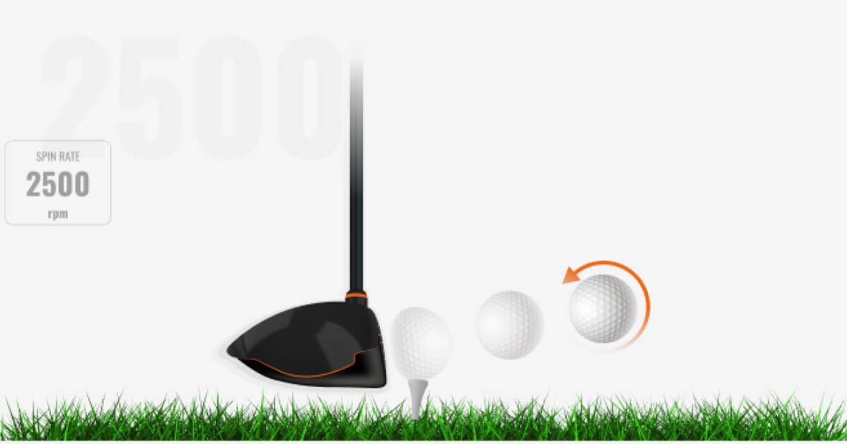 What is Spin Rate? Improve Your Golf Shot Control