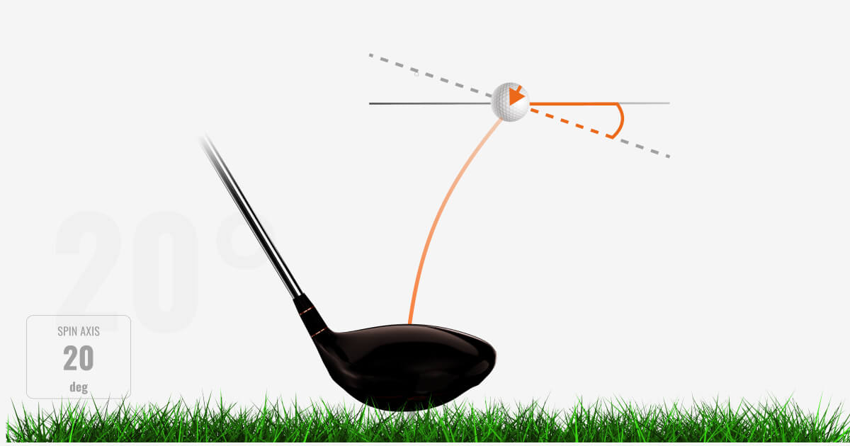 What is Spin Axis? Learn How It Affects Your Golf Shots