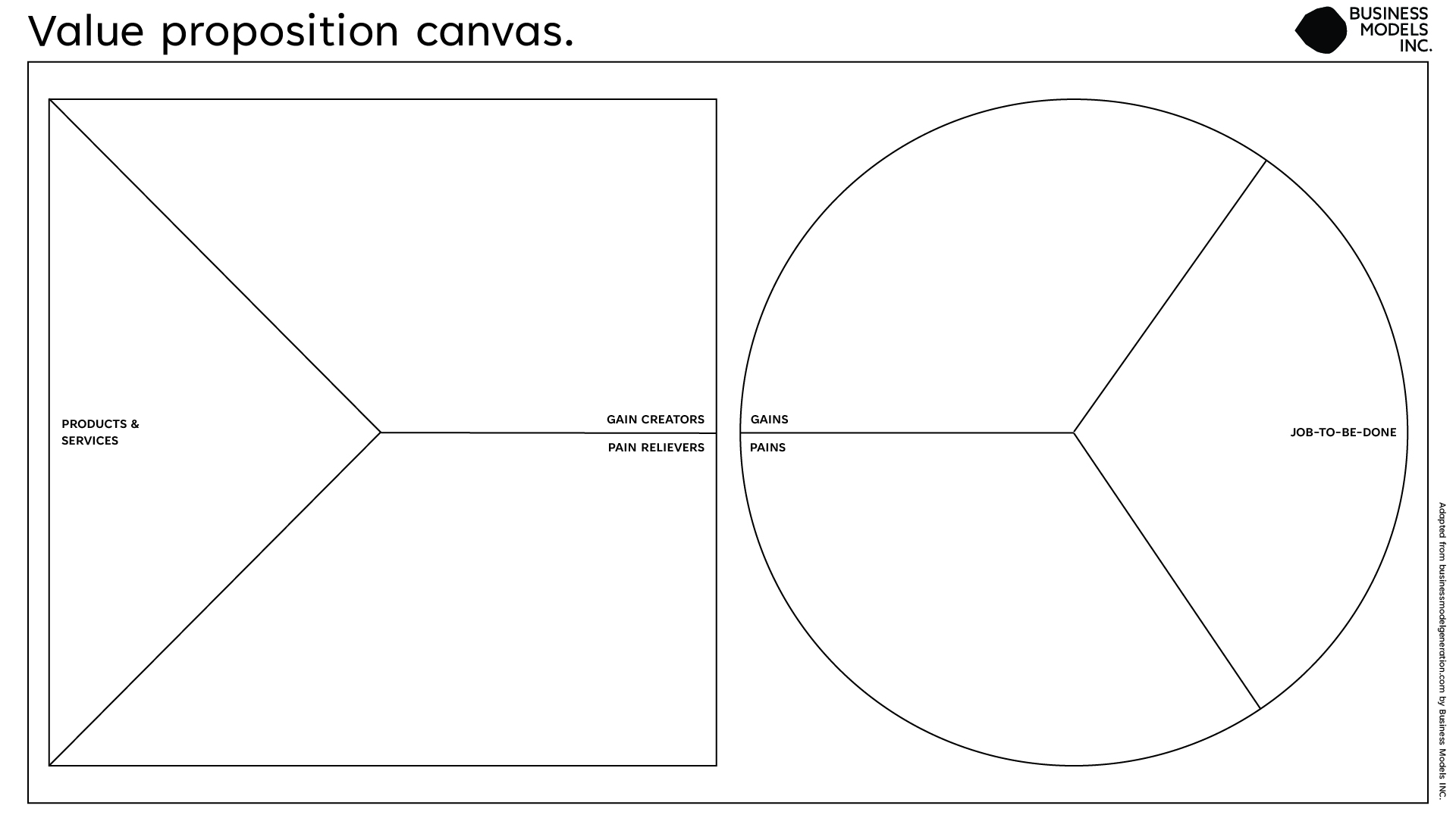 Hi ny Tiszt n Rost ly Empty Value Proposition Canvas P rduc Tippelje 