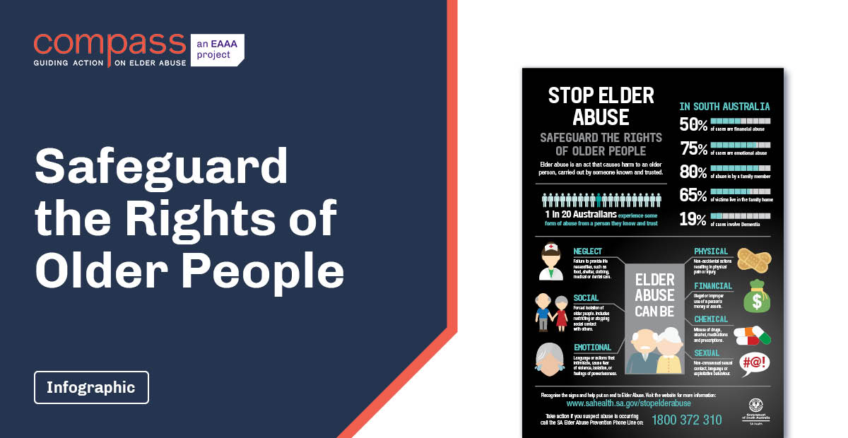 Safeguard the Rights of Older People - Compass