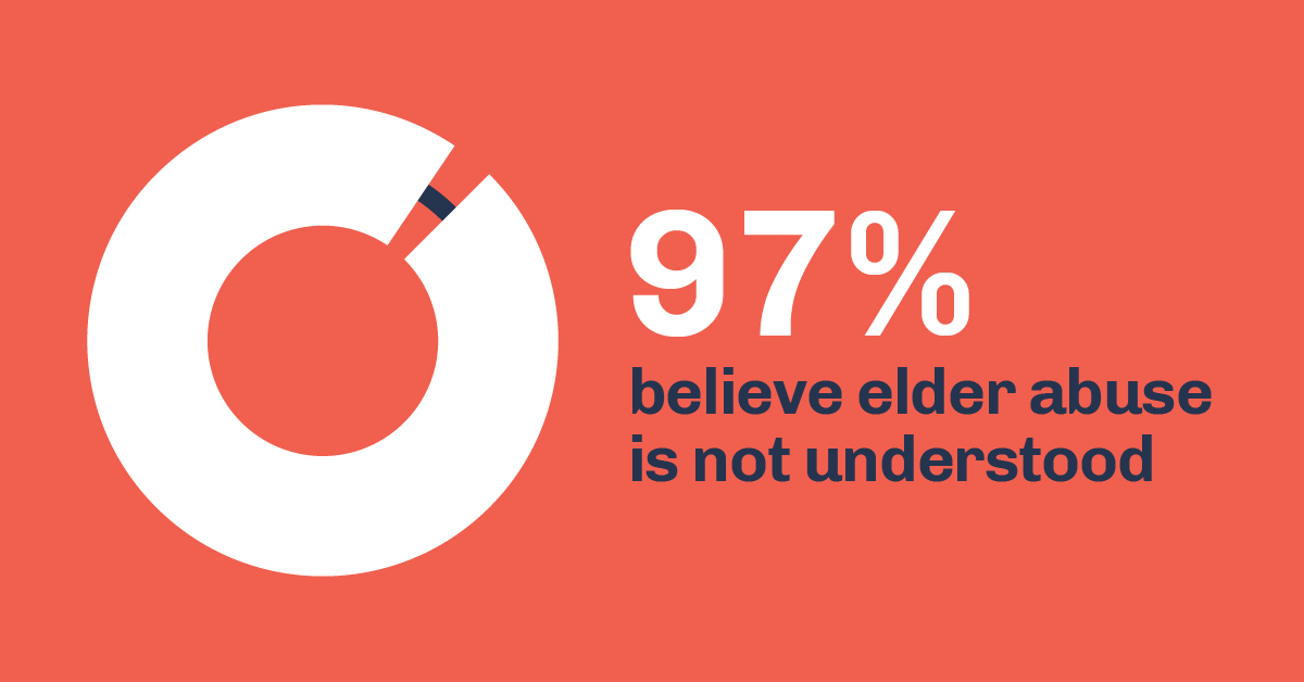 Compass poll indicates elder abuse touches the lives of many - Compass