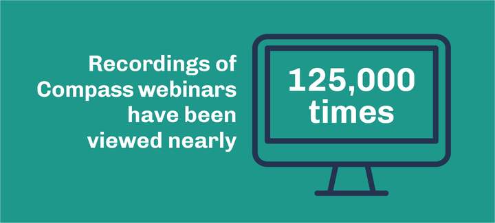 Celebrating Compass’ achievements in its first 4 years – Compass