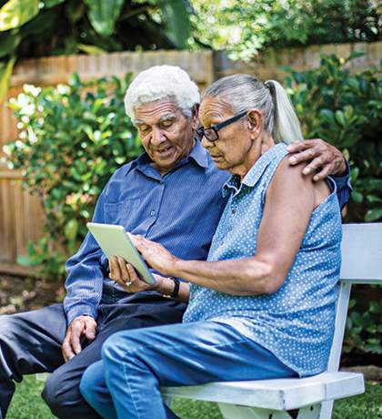 Aboriginal & Torres Strait Islander – Compass