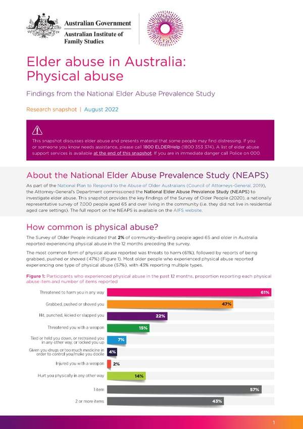 Physical abuse – Compass