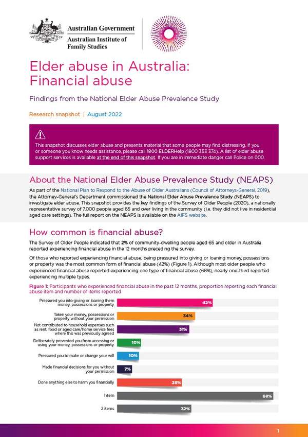Preventing Financial Abuse – Compass