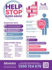 Help Stop Elder Abuse infographic – Compass