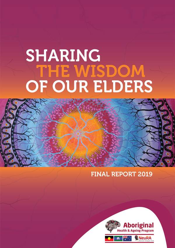 Aboriginal & Torres Strait Islanders – Compass