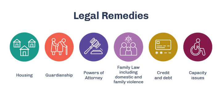 Working Together to Tackle Elder Abuse by the Elder Abuse Service ...