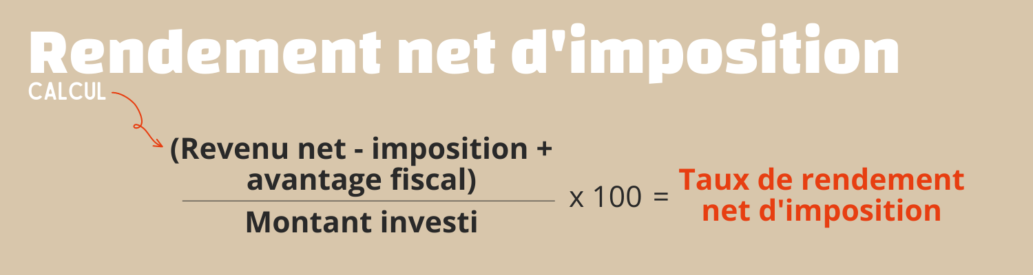 Rendement D’Un Placement – Calcul D’Un Rendement Formule – DYMFBR