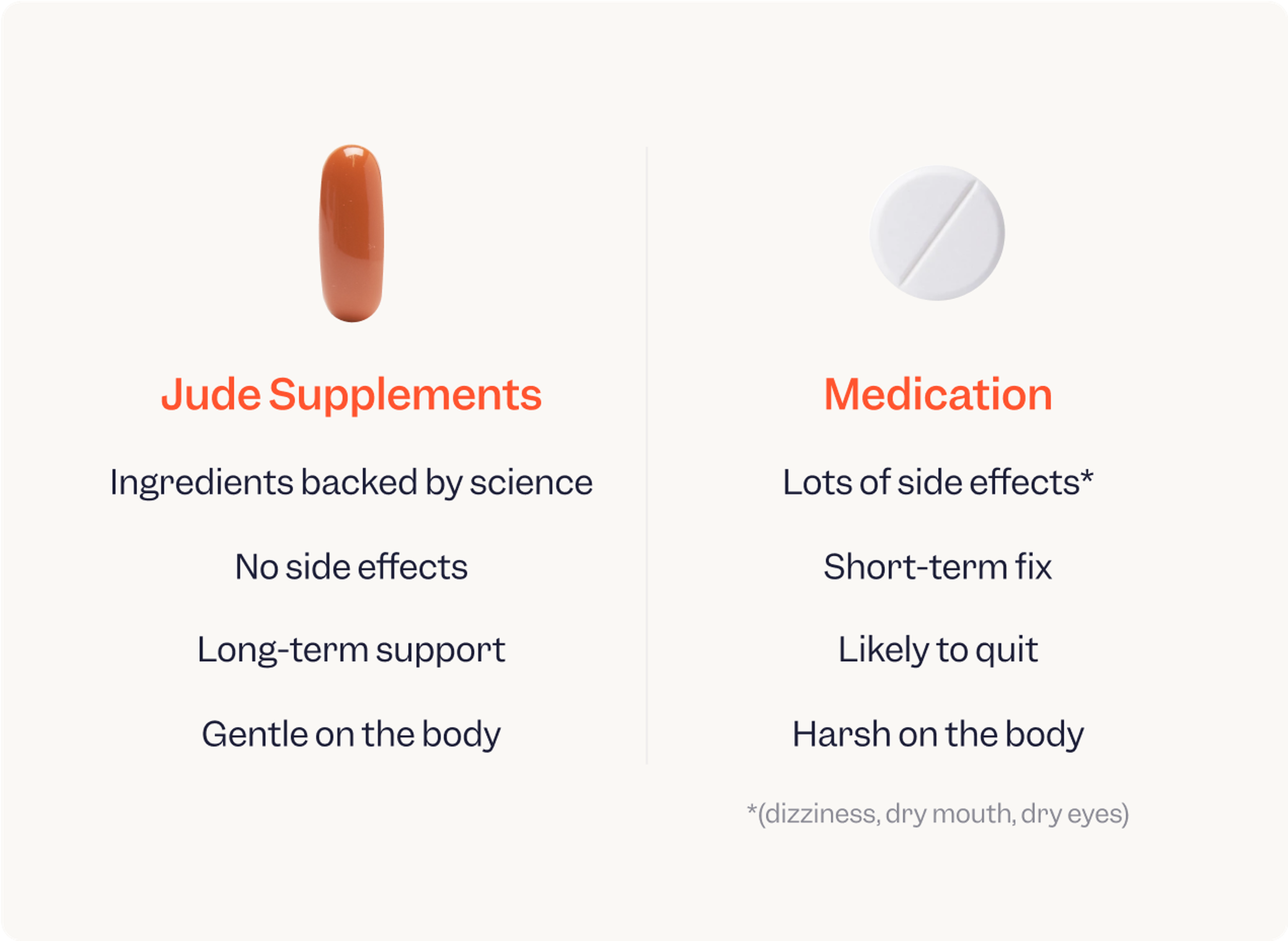 Jude - Bladder Strength Supplements - Clinically Proven to Reduce ...