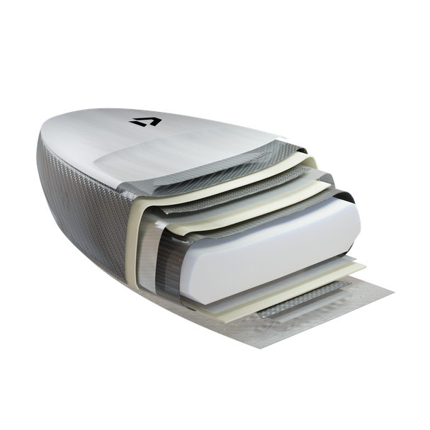 DUOTONE Wing Foiling ᐅ Learn more about the SLS technology!