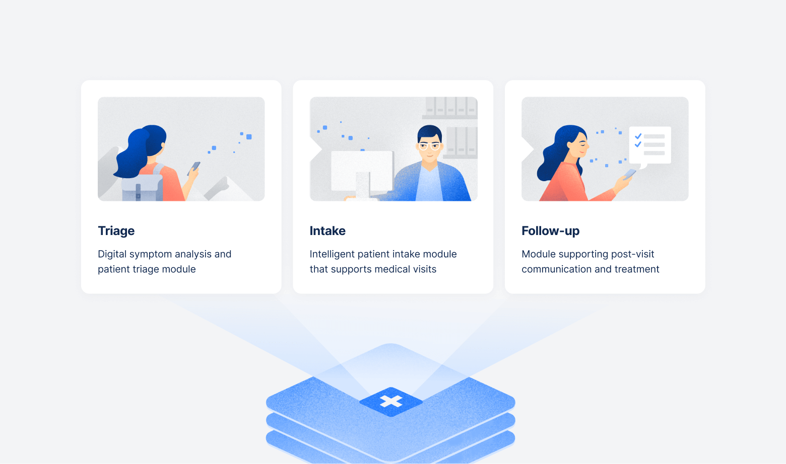 Infermedica announces the Medical Guidance Platform