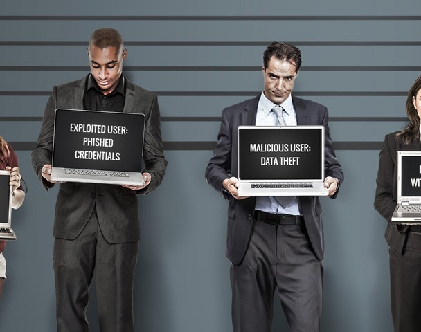 Insider threat software: An early indicator to prevent attacks