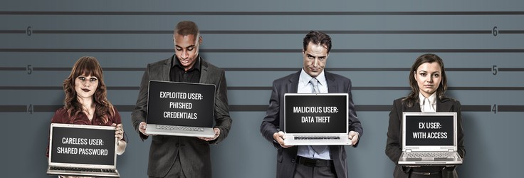 Insider threat software: An early indicator to prevent attacks