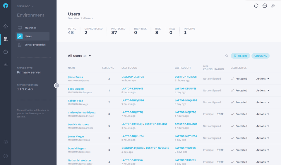 Managing Temporary Changes to User Access Control Policy