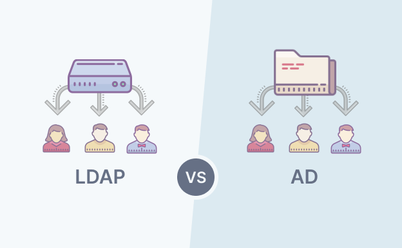 IS Decisions Blog | For IT Pros and Cybersecurity Leaders