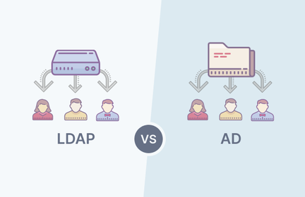 IS Decisions Blog | For IT Pros and Cybersecurity Leaders