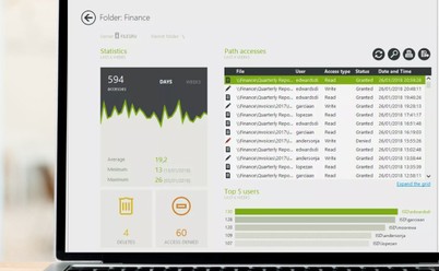 IS Decisions Blog | Data Security