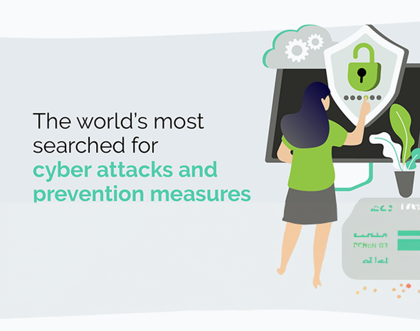 The World's Most Searched-For Cyber Attacks and Prevention Measures