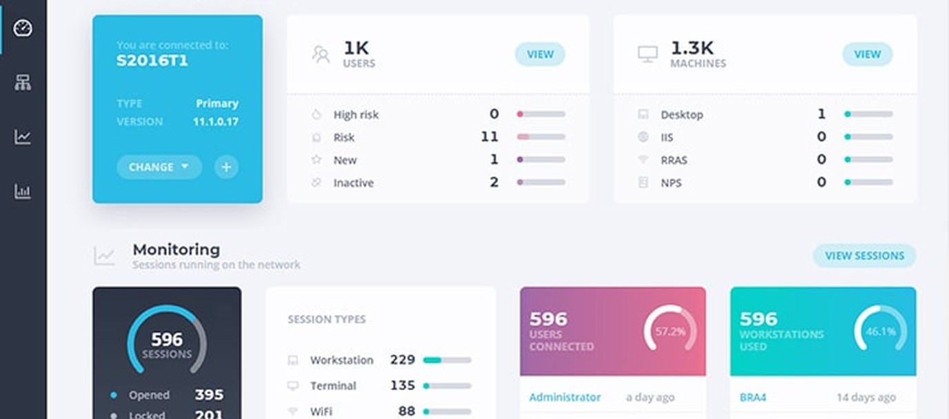 Simplify MFA & session management with the UserLock Web App