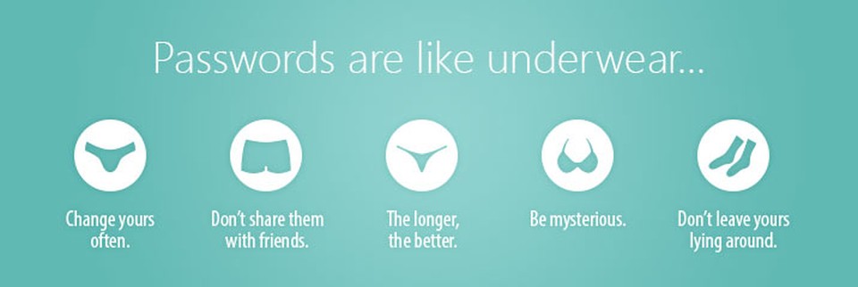 5 Steps to Stop Password Sharing