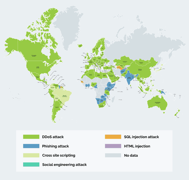 The World's Most Searched-For Cyber Attacks and Prevention Measures