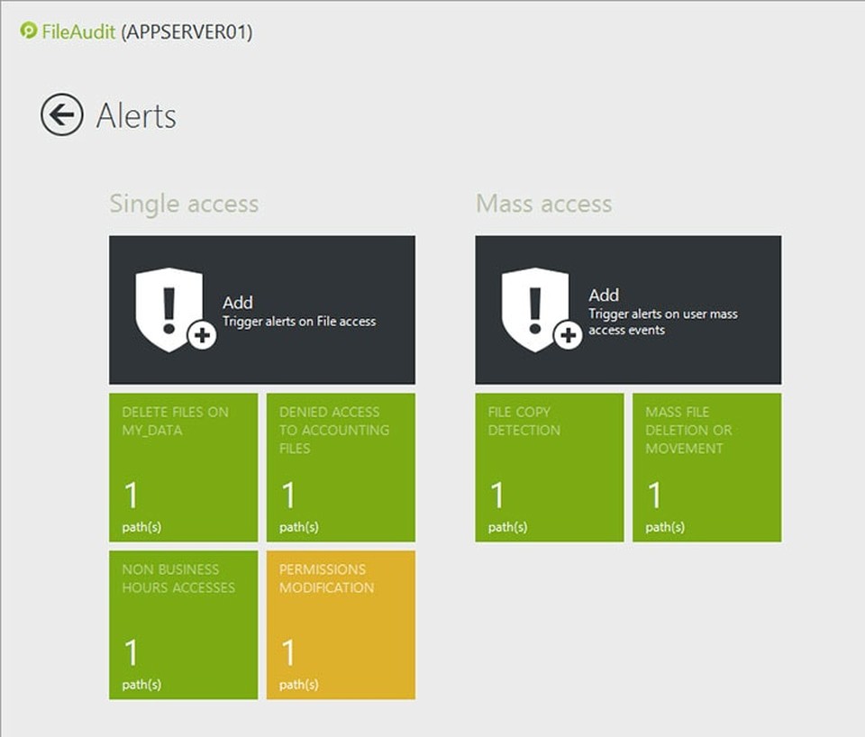 File Monitoring: A Data Breach Detection & Prevention Tool