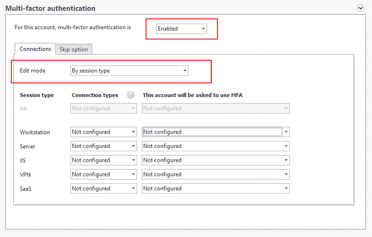 Multi-Factor Authentication for Remote Work