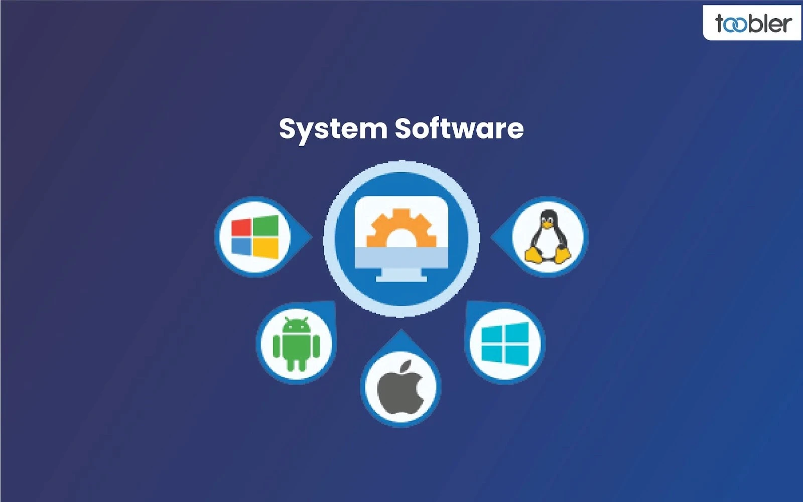 System Software Vs Application Software Key Differences