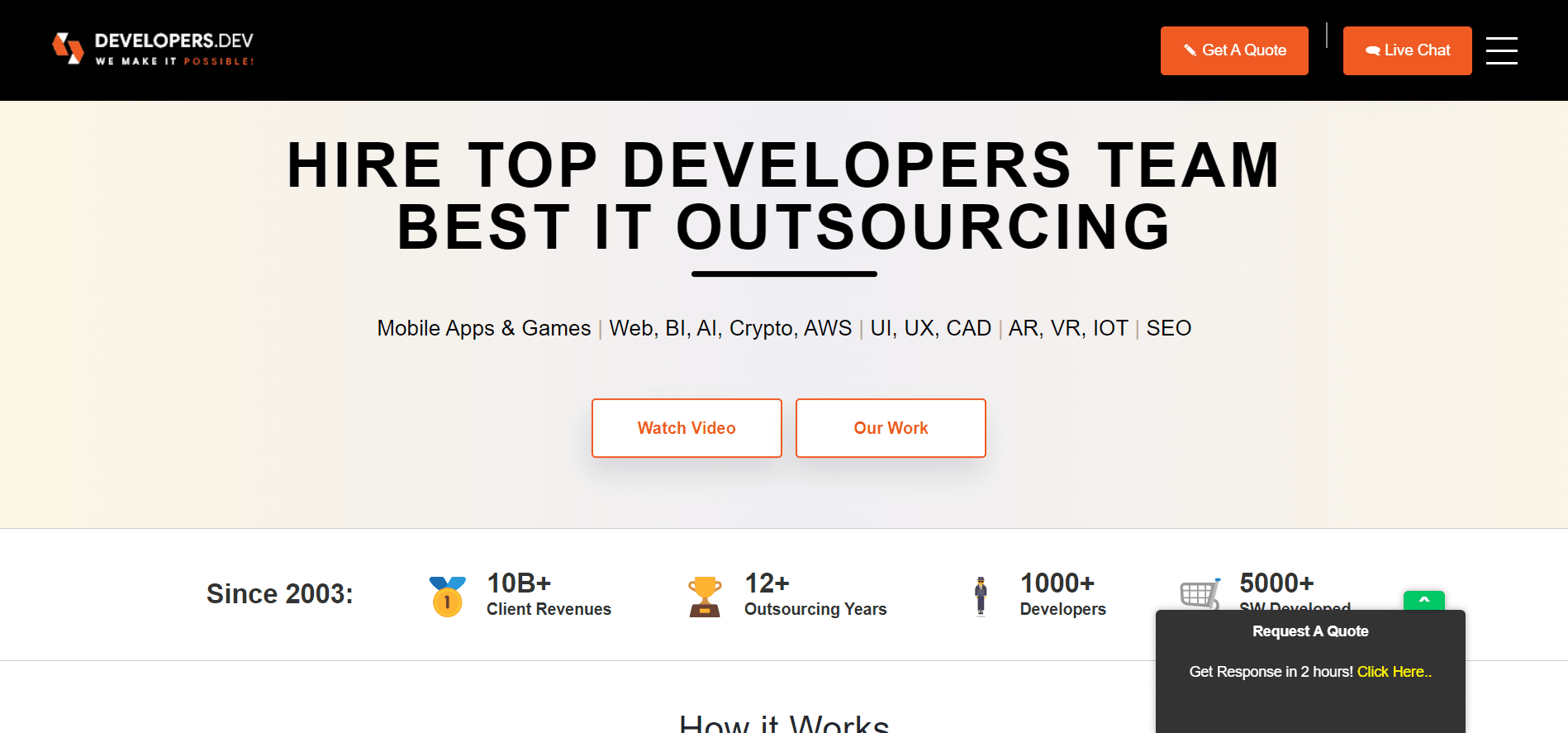 Top 10 Open Source App Development Companies: India, US, UK