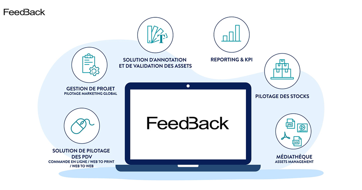 Une plateforme collaborative 100% personnalisable