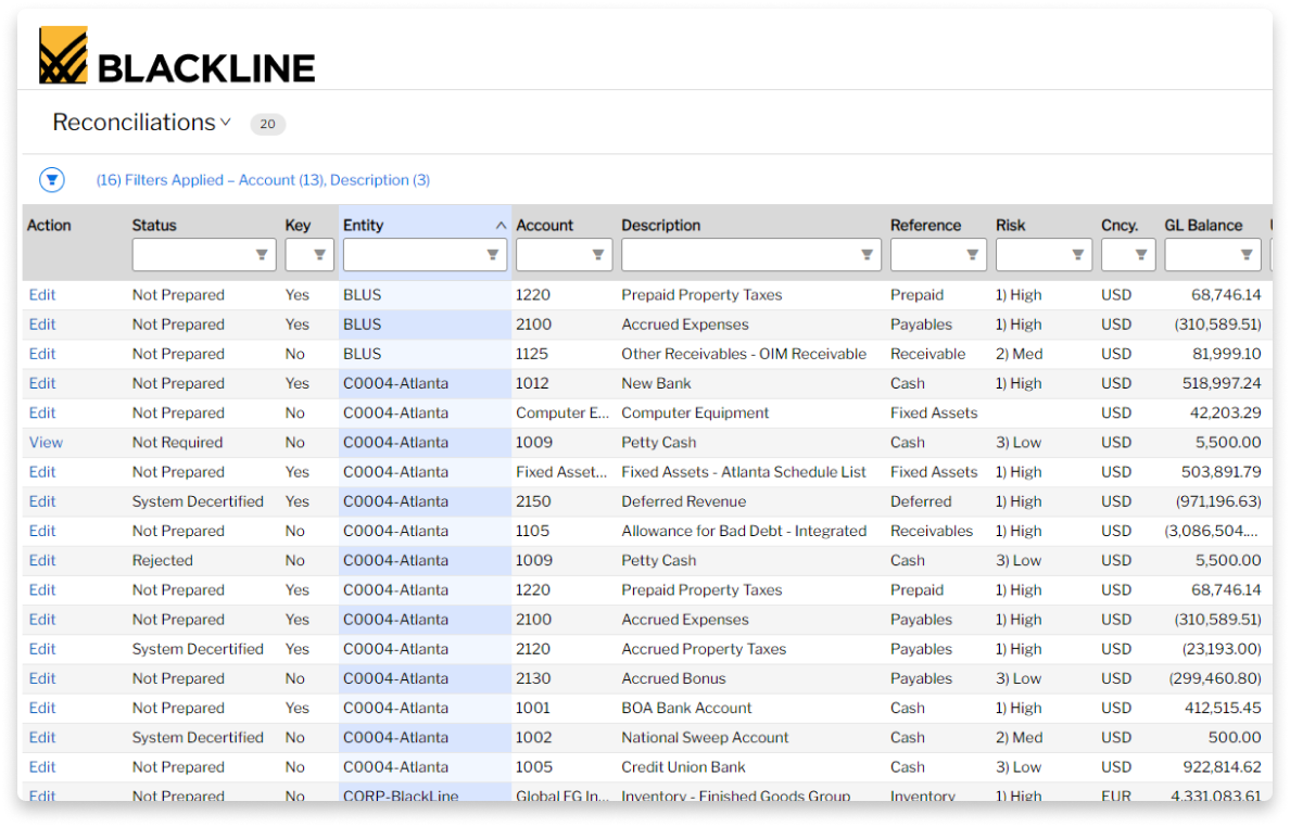 Blackline Account Reconciliation Templates Printable Word Searches