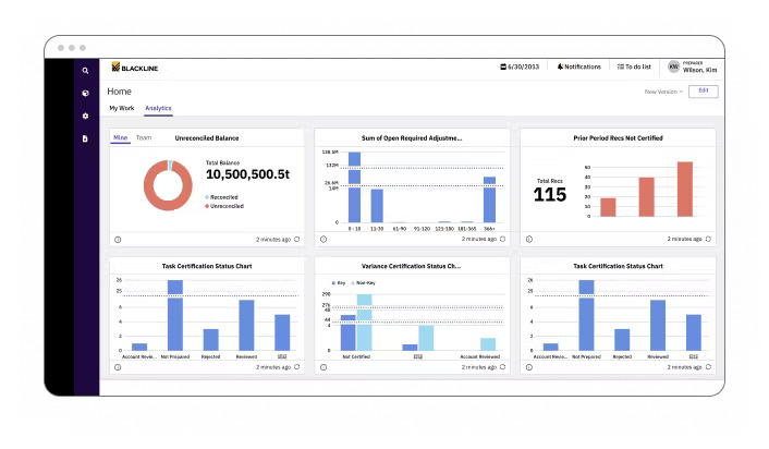 Companies that Run NetSuite Close with BlackLine