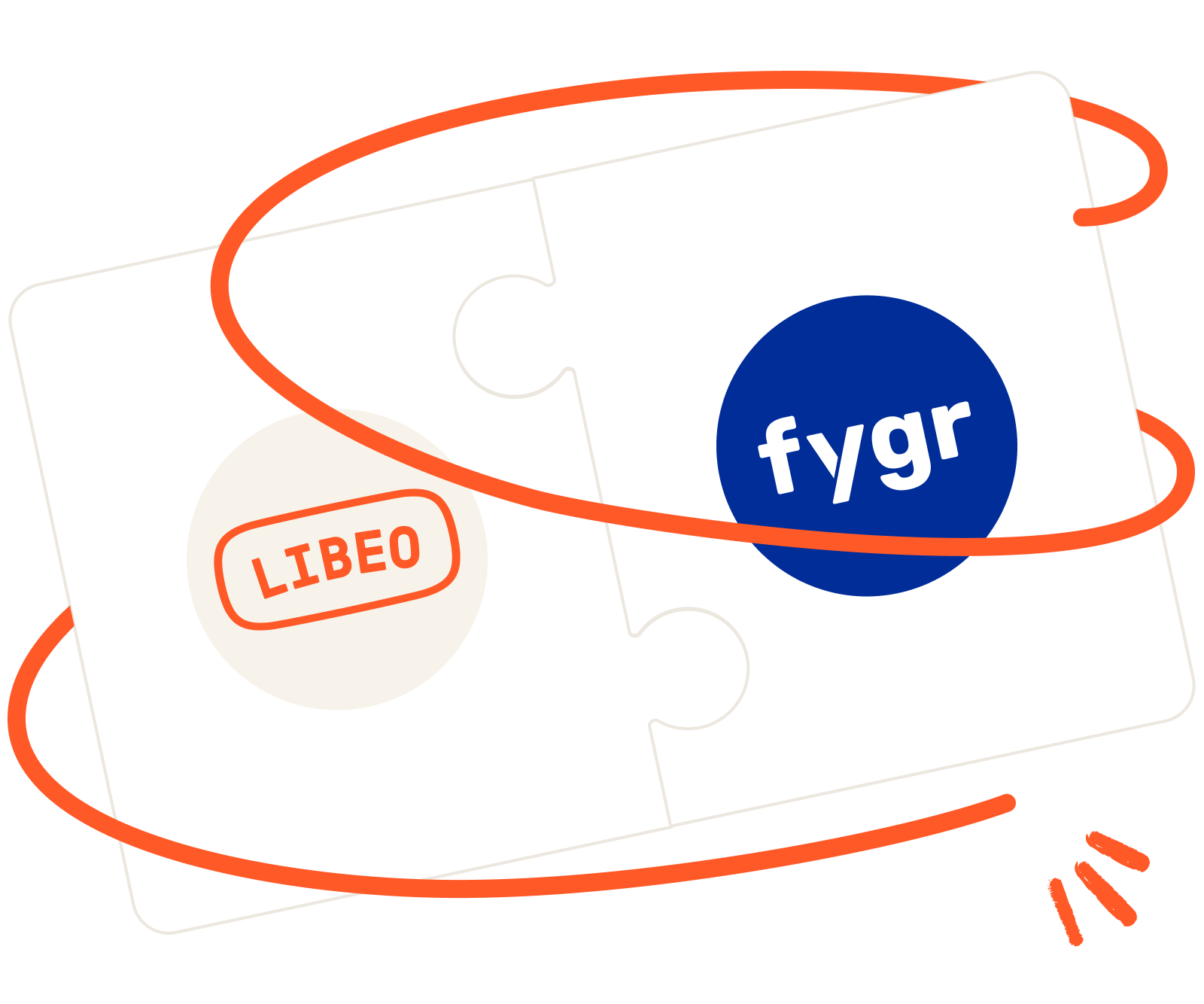 Connectez votre compte Fygr à Libeo