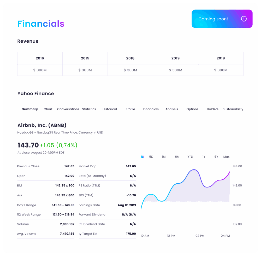 The worlds largest business model database - Business Model Ideas