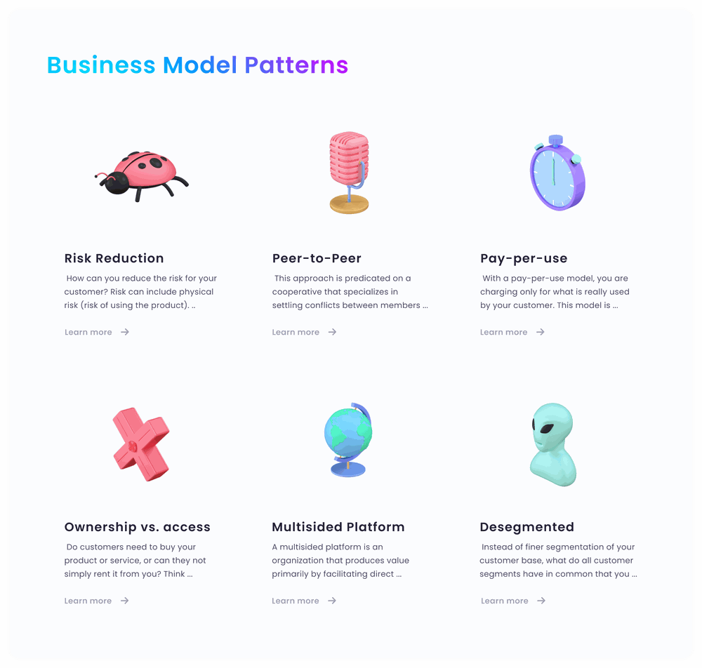 The worlds largest business model database - Business Model Ideas