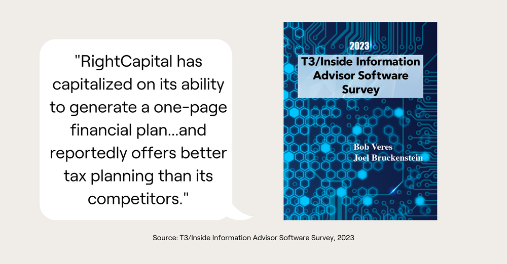 How It Started, How It’s Going: RightCapital in the T3/Inside ...