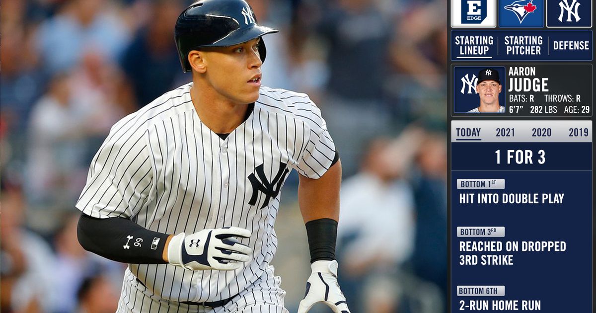 Ease Live · YES Network's' Primetime 2021 Yankees games are No. 1 in ...