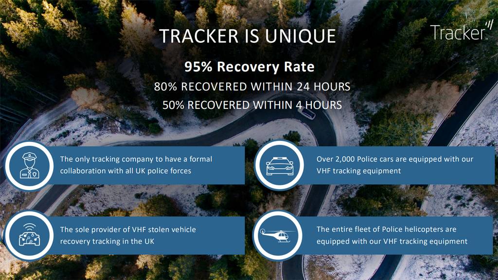 Tracker | Sytner Land Rover