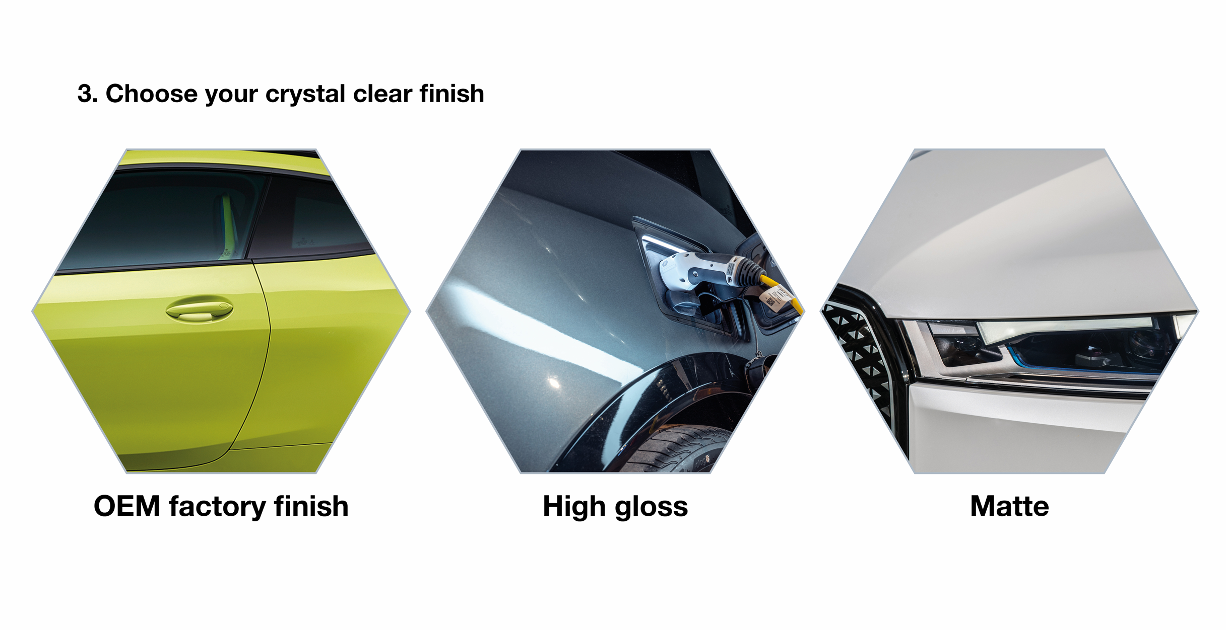 Liquid Protect | Sytner Group