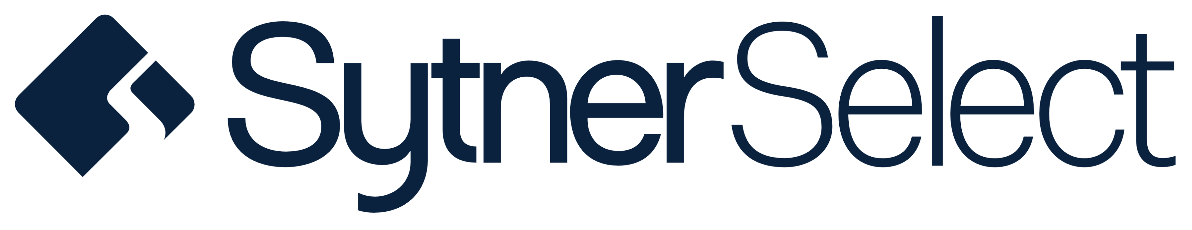 Sytner Group: UK Prestige Car Dealerships