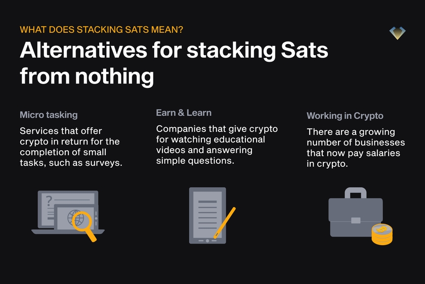 What Does Stacking Sats Mean? Best ways to HODL | NGRAVE