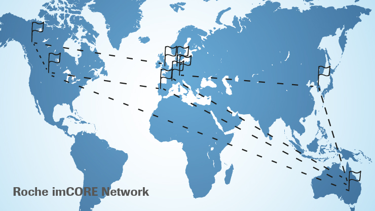 Roche | Collaboration in research